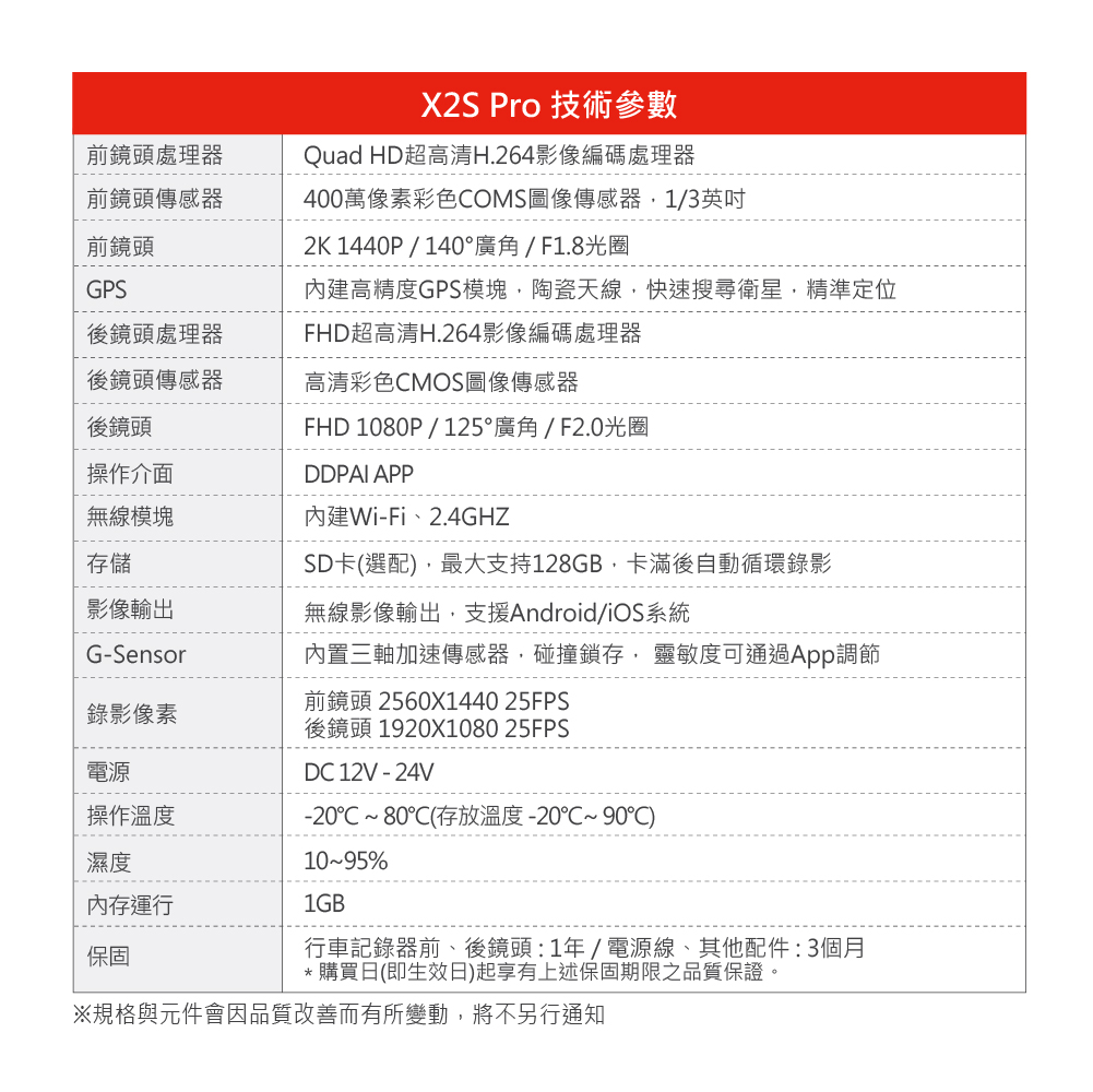 【盯盯拍 DDPAI】X2S Pro 2K/超高清前後雙鏡頭行車記錄器 - 韓國GNET/DDPAI行車記錄器 官方購物網站