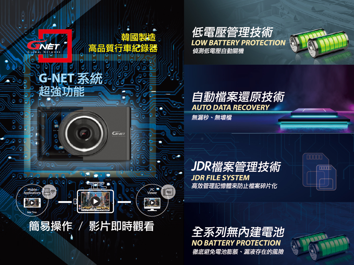 GNET系統 超強功能 - 韓國GNET/DDPAI行車記錄器 官方購物網站