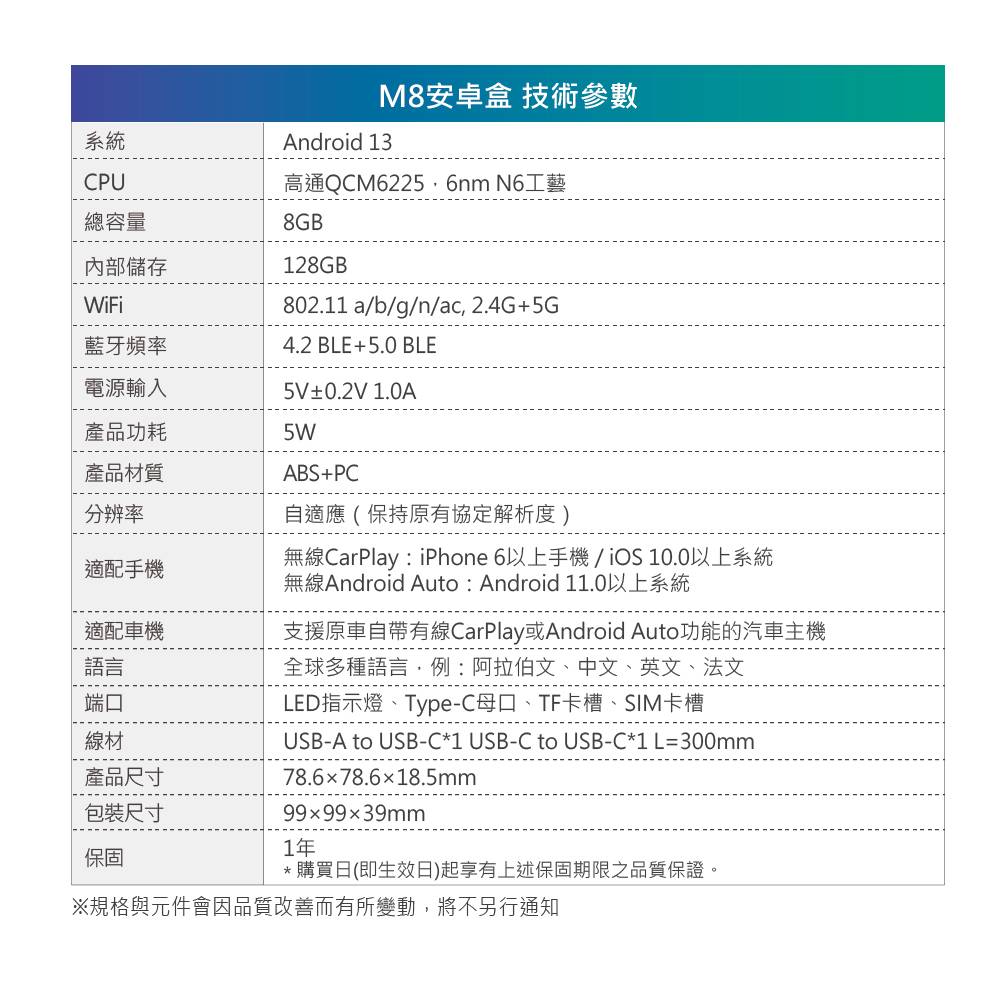 【興運SIMTEC】M8安卓盒/高通八核心(有線CarPlay秒變安卓機) - 韓國GNET/DDPAI行車記錄器 官方購物網站