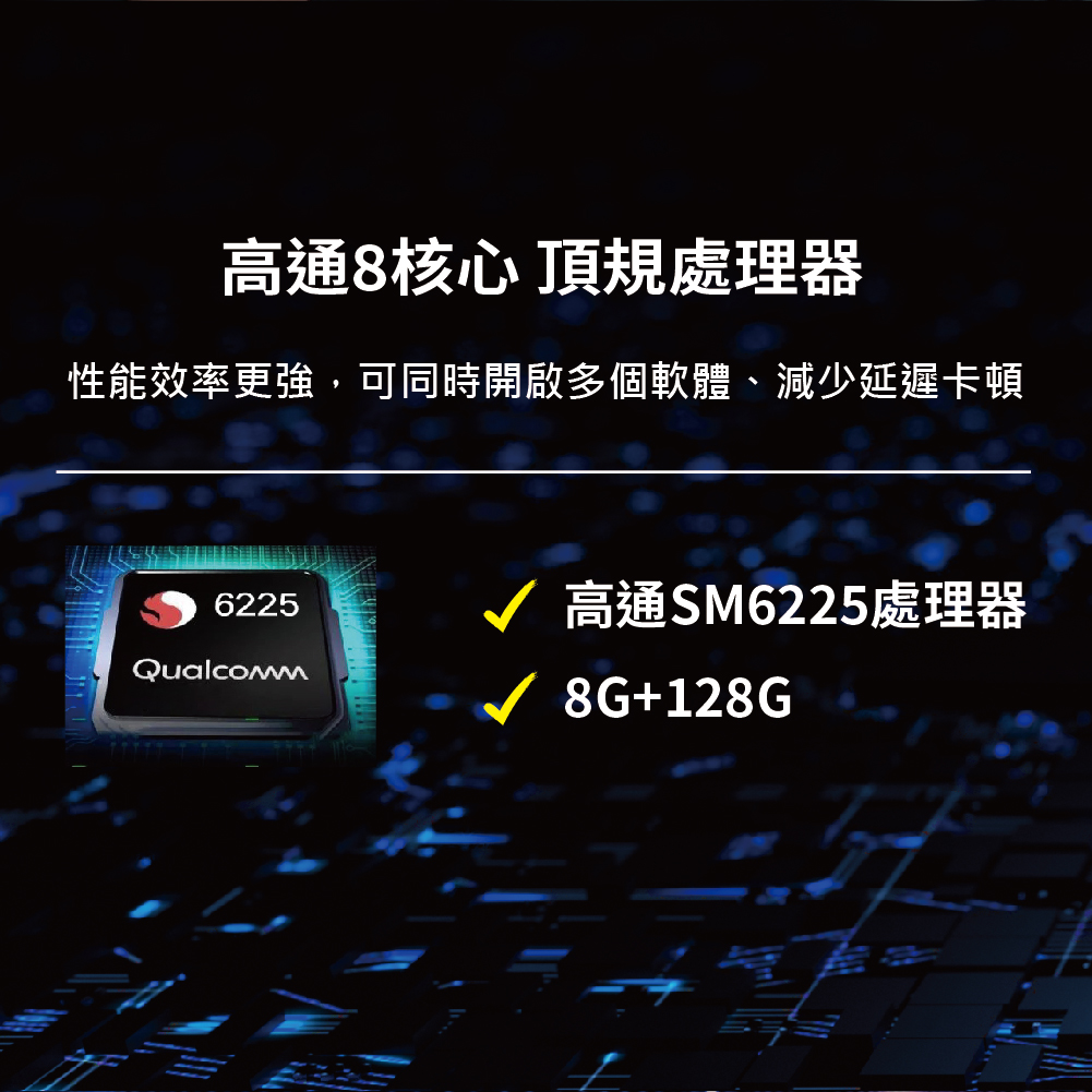 【興運SIMTEC】M8安卓盒/高通八核心(有線CarPlay秒變安卓機) - 韓國GNET/DDPAI行車記錄器 官方購物網站